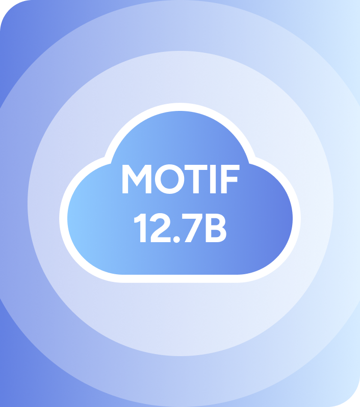 Motif Technologies